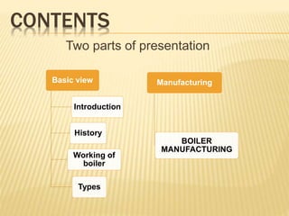 Boiler MANUFACTURING STEPS | PPTX