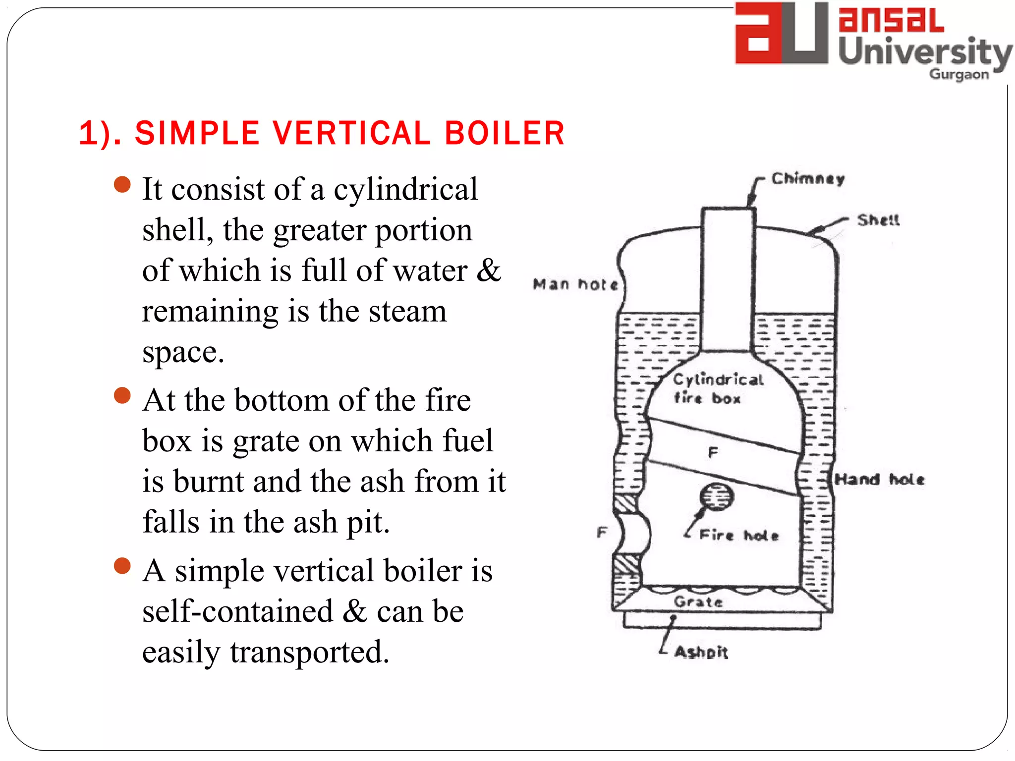 Boiler(Introduction,classification and it's types) by sujan kharel | PPT