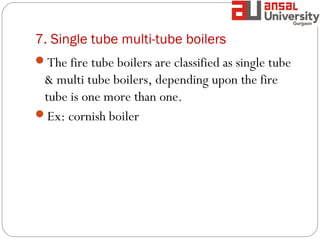 Boiler(Introduction,classification and it's types) by sujan kharel ...