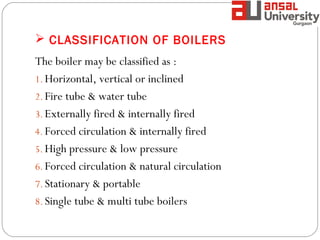 Boiler(Introduction,classification and it's types) by sujan kharel ...