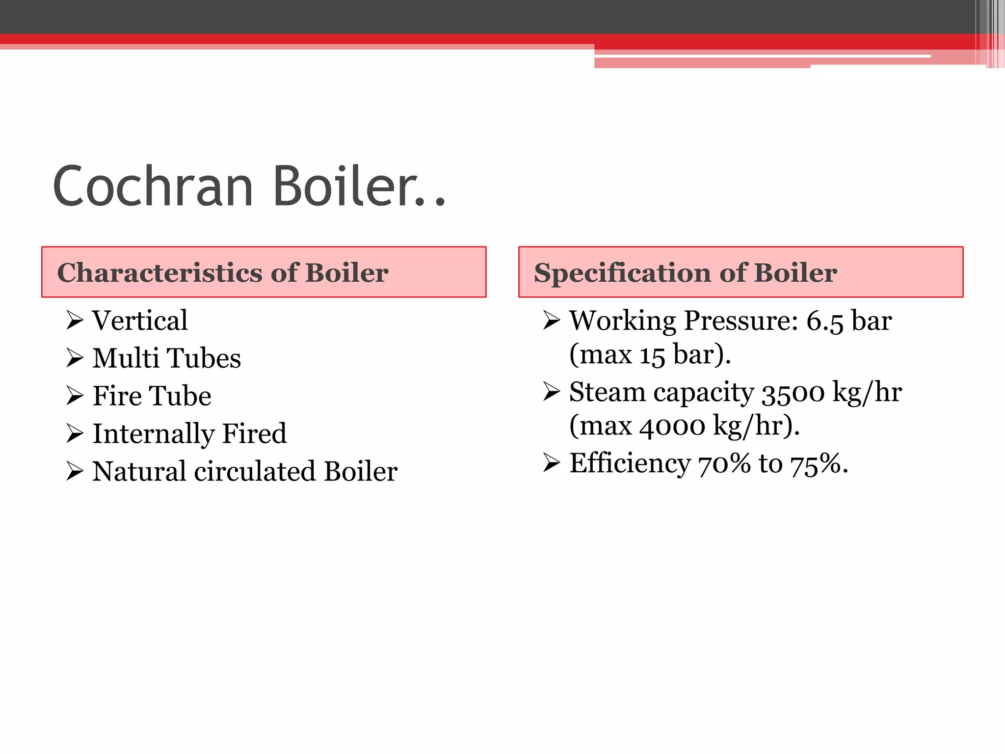 BoilerS_____complete Introduction & Classification | PPT