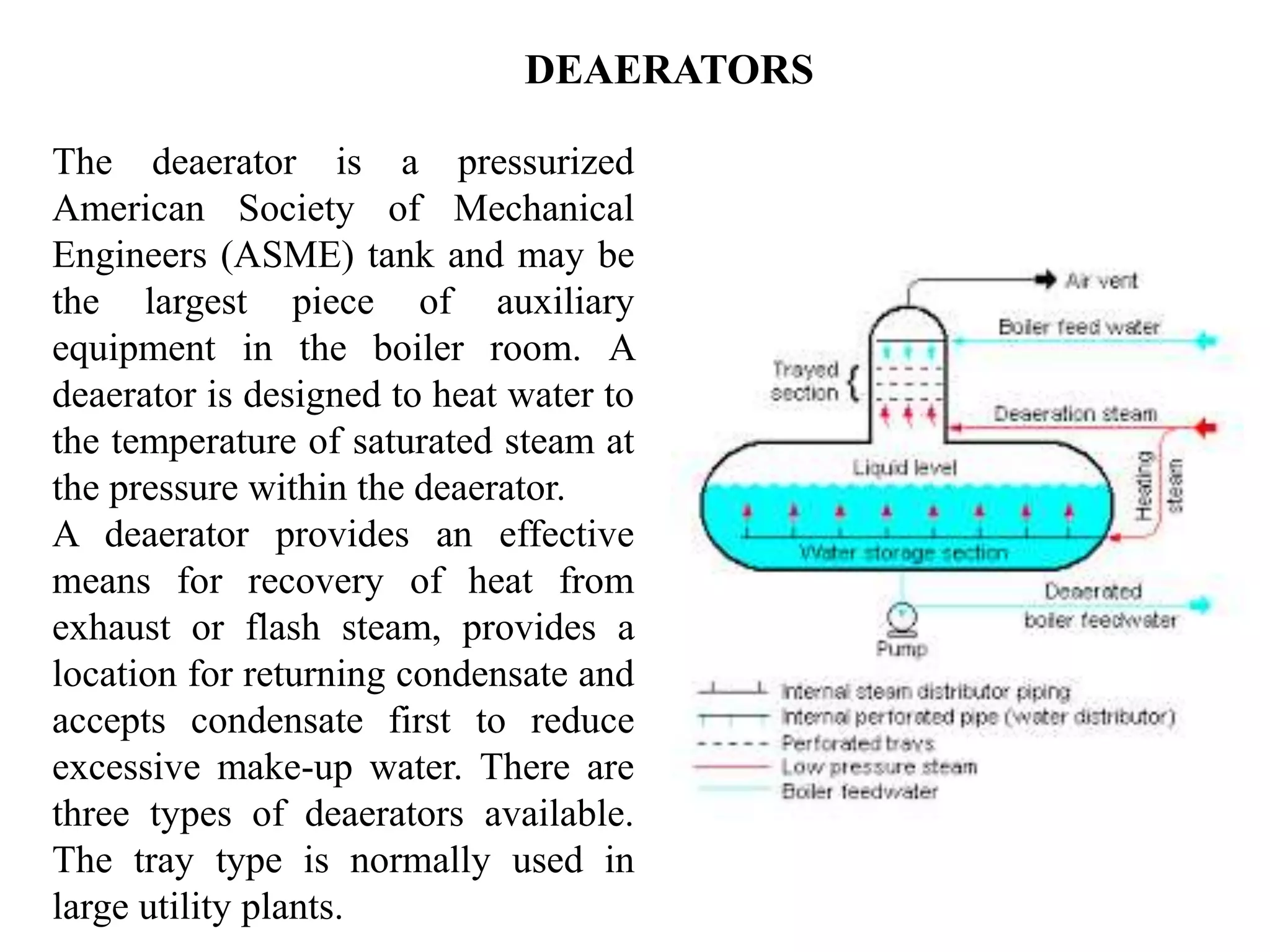 Boiler, Steam Trapes, Insulation and Steam Distribution System | PPTX