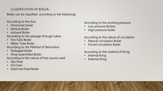 Boiler.pptx