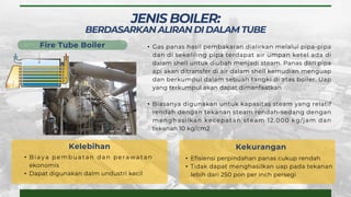 BOILER operasional, troubleshoot dan lainlain | PDF