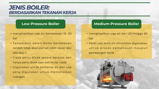 BOILER operasional, troubleshoot dan lainlain | PDF