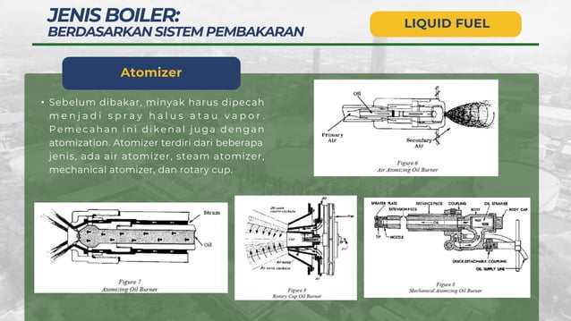 BOILER operasional, troubleshoot dan lainlain | PPT