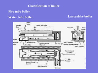 boiler, circulations, classifications, basic flow diagram | PPT