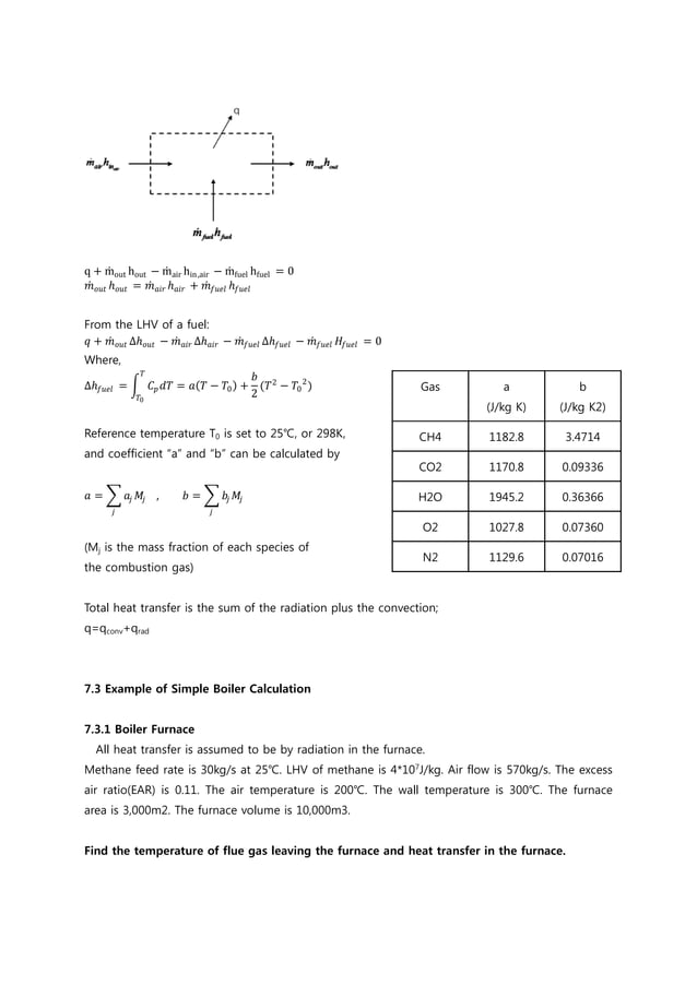 Boiler design-calculation 3 | PDF