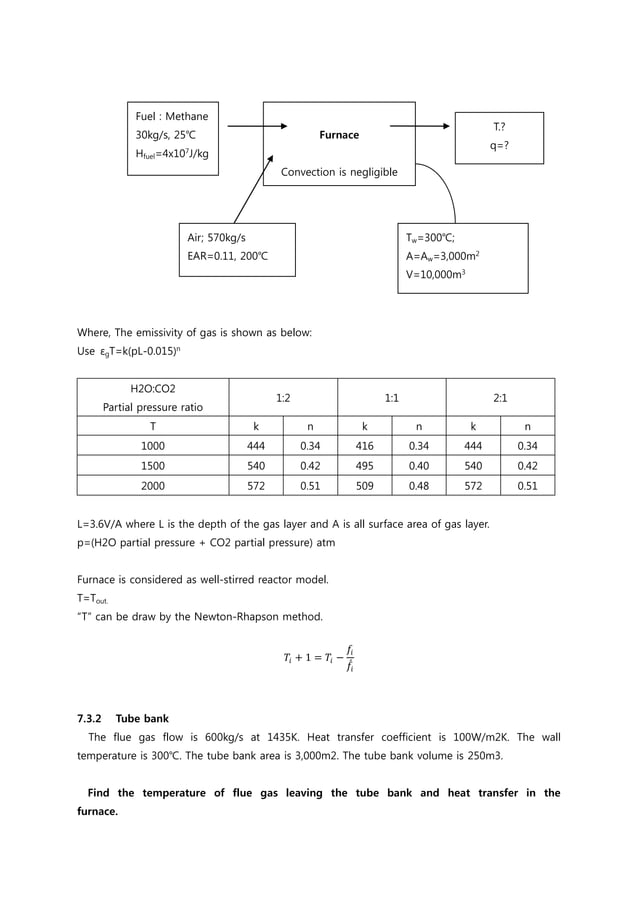 Boiler design-calculation 3 | PDF