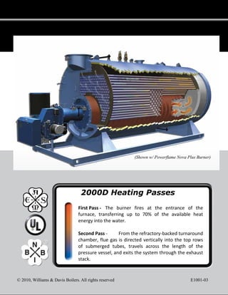 Dry Back Scotch Marine Boiler | PDF