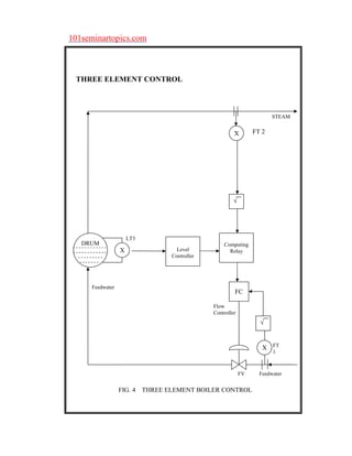 Boiler instrumentation-and-controls | PDF