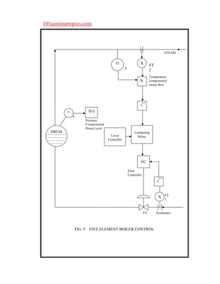 Boiler instrumentation-and-controls | PDF