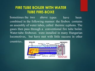 engginering boiler-Introduction powerpoint.pptx