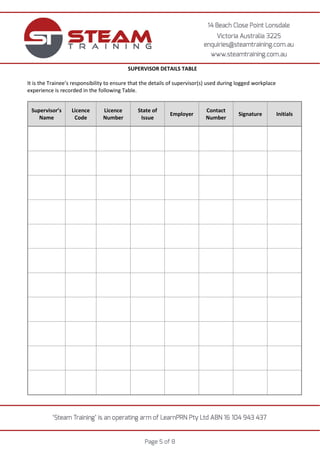 boiler-log-book guide for boiler operator | PDF