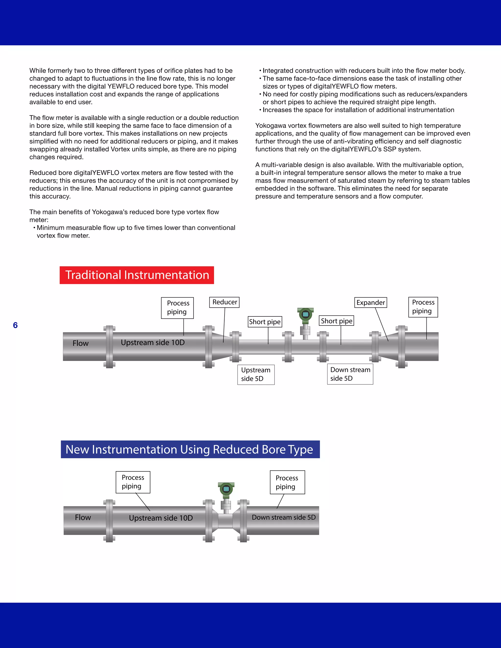 Industrial Boiler Optimization Toolkit | PDF | Power and Energy Industry | Industries