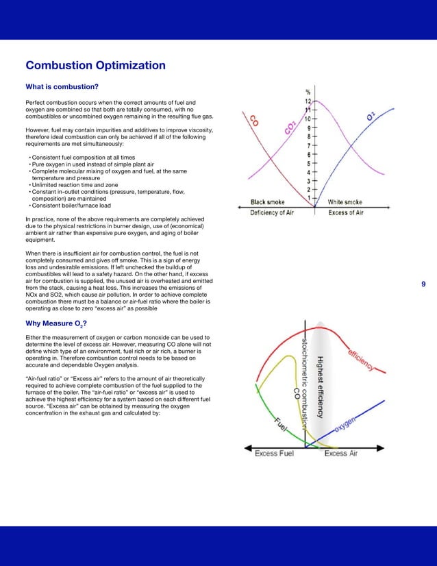Industrial Boiler Optimization Toolkit | PDF | Power and Energy Industry | Industries