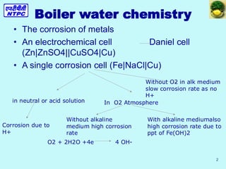 -Boiler-Water-AnalysisAnalysisAnalysis.pdf