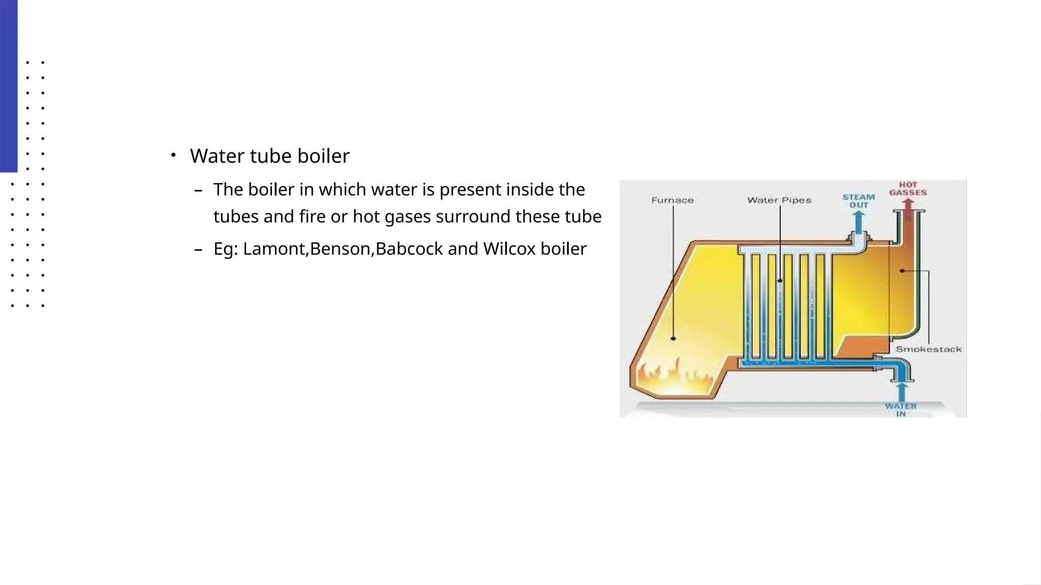 BOILER A2. .pptx | Free Download