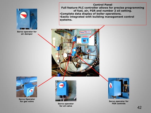Boiler and steam system seminar 05 13-10(1) | PPT