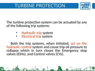 BOILER AND TG PROTECTION 1.1.211 (1).pptx