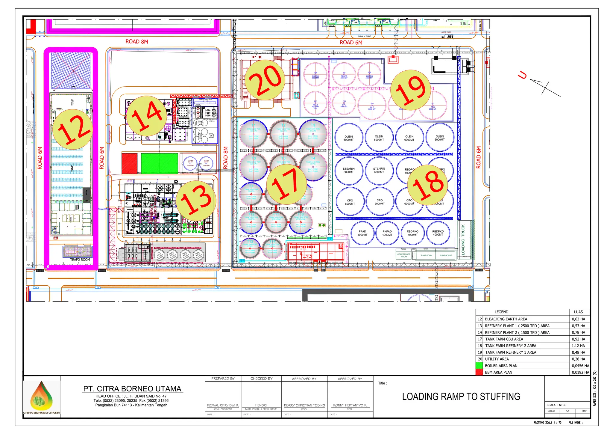 BOILER AREA PLAN- industrial kawasan 123 | PDF
