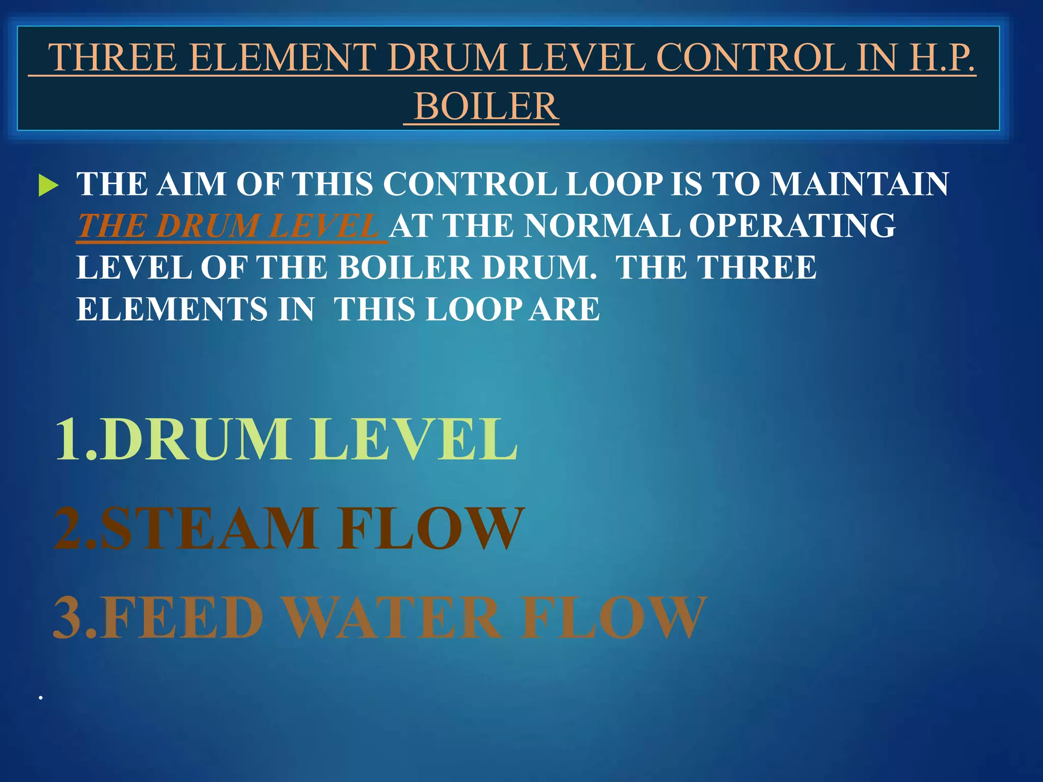 Boiler automation new | PPSX