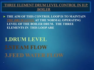 Boiler automation new | PPSX