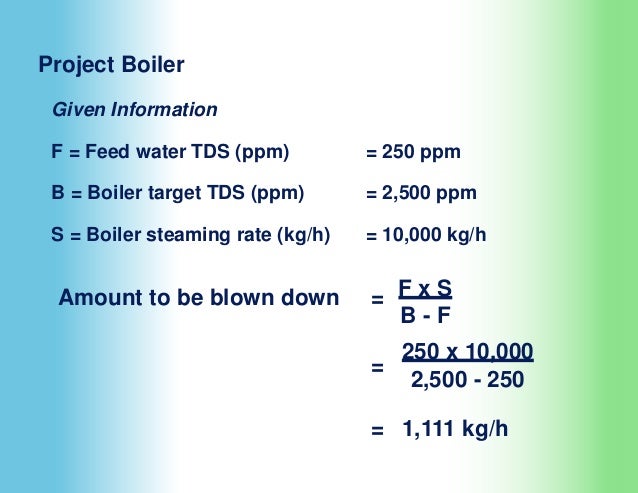Boiler blowdown