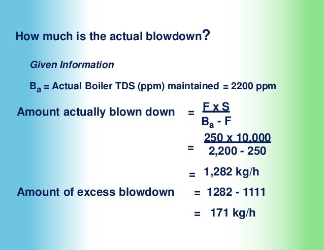 Boiler blowdown