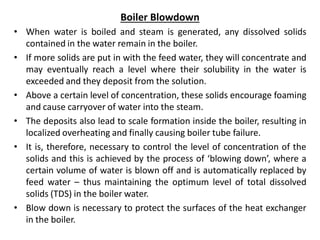 boiler blow down.pdf