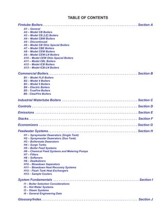 Boiler book 2005 | PDF
