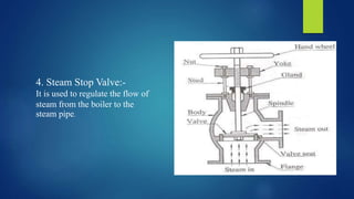 Mounting and Accessories of Boiler | PPTX