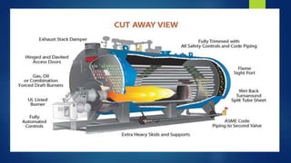 Mounting and Accessories of Boiler | PPTX
