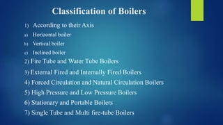 Mounting and Accessories of Boiler | PPTX