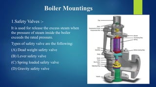 Mounting and Accessories of Boiler | PPTX
