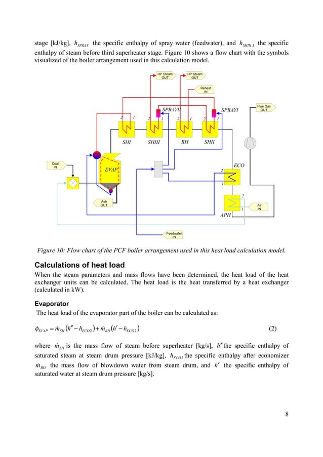 Boiler calculations | PDF | Chemistry | Science