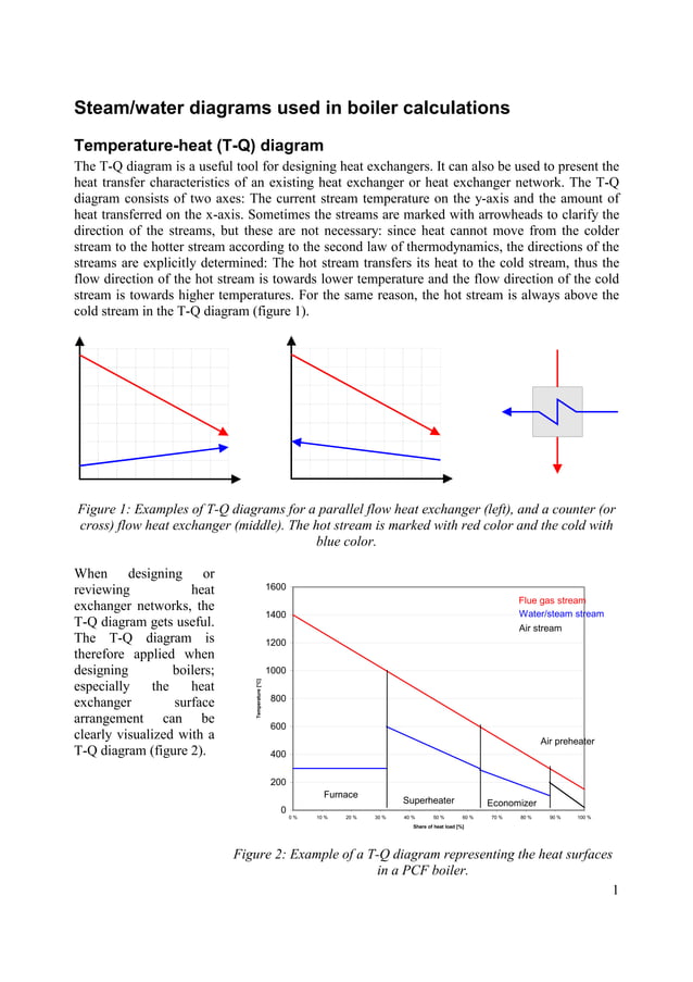 Boiler calculations | PDF | Chemistry | Science