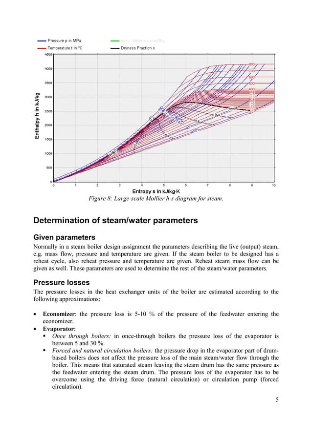 Boiler calculations | PDF | Chemistry | Science