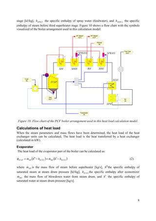 Boiler calculations | PDF