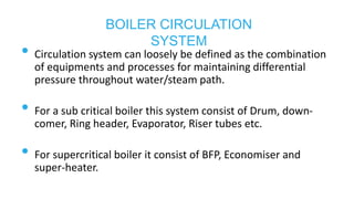 Boiler circulation theory | PPTX