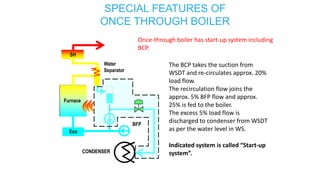 Boiler circulation theory | PPTX