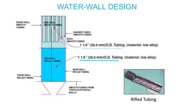 Boiler circulation theory | PPTX | Chemistry | Science