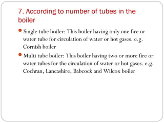 Boiler Introduction & Classification | PPT