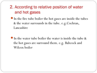 Boiler Introduction & Classification | PPT