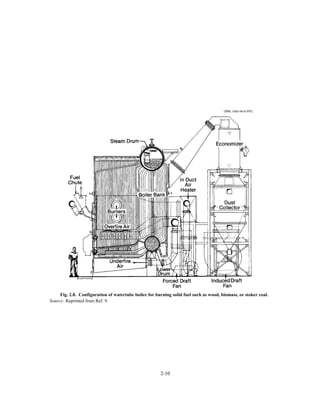 Boiler classification and application | PDF