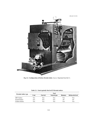 Boiler classification and application | PDF