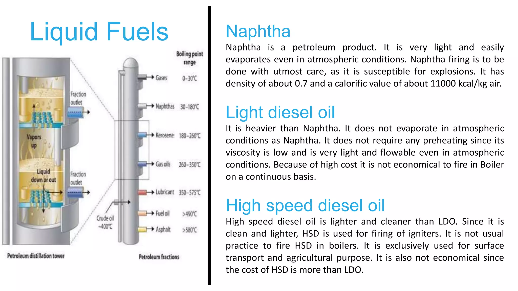 Boiler combustion theory | PPTX