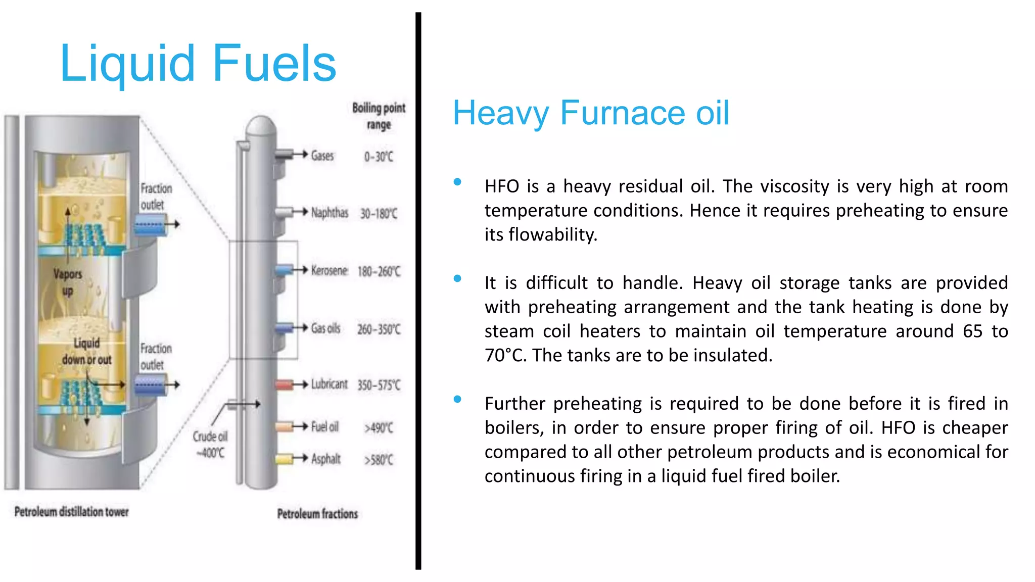 Boiler combustion theory | PPTX