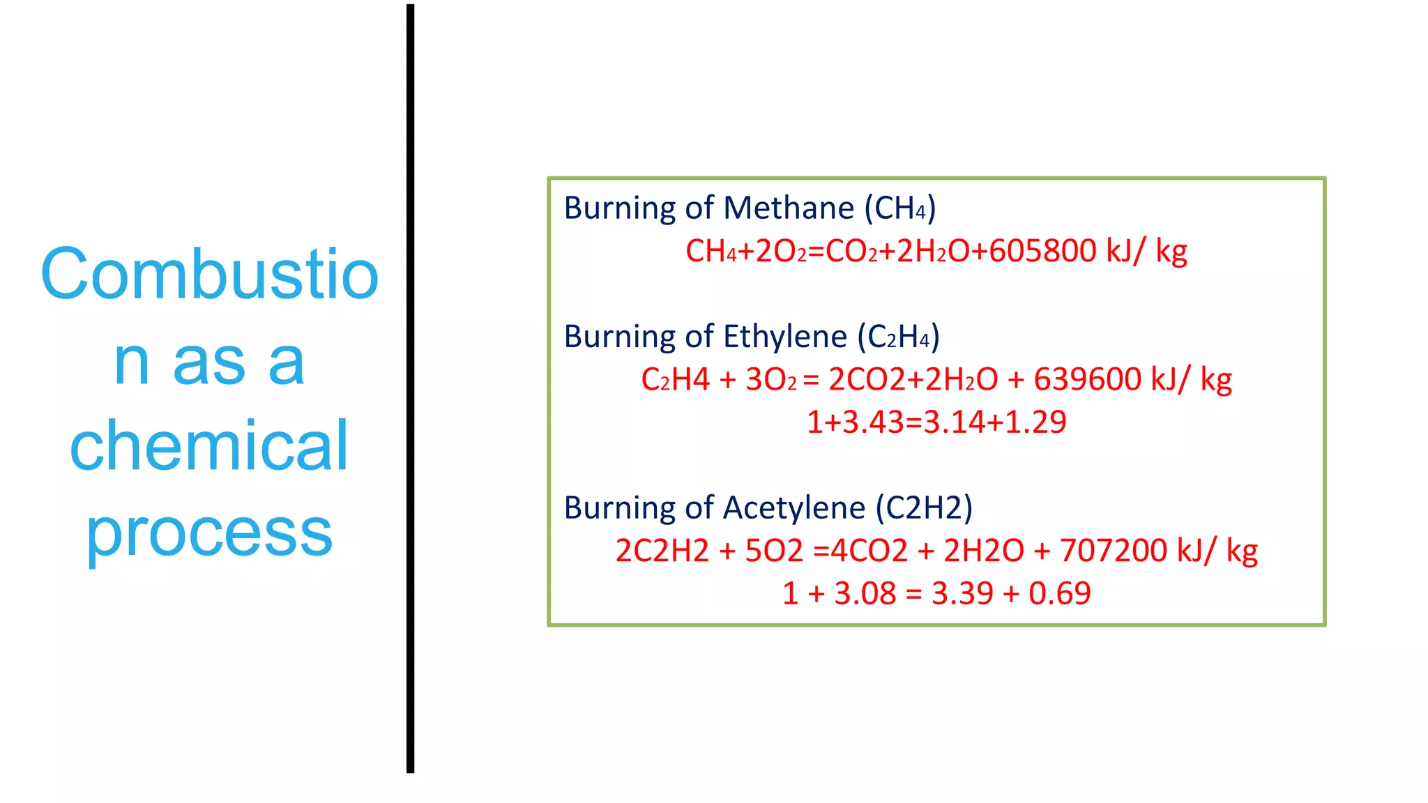 Boiler combustion theory | PPTX