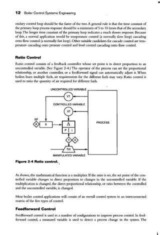 Boiler control system engineering | PDF